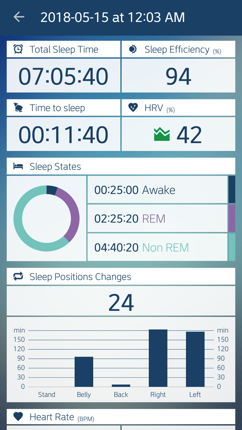 What is a sleep stage during a sleep activity?