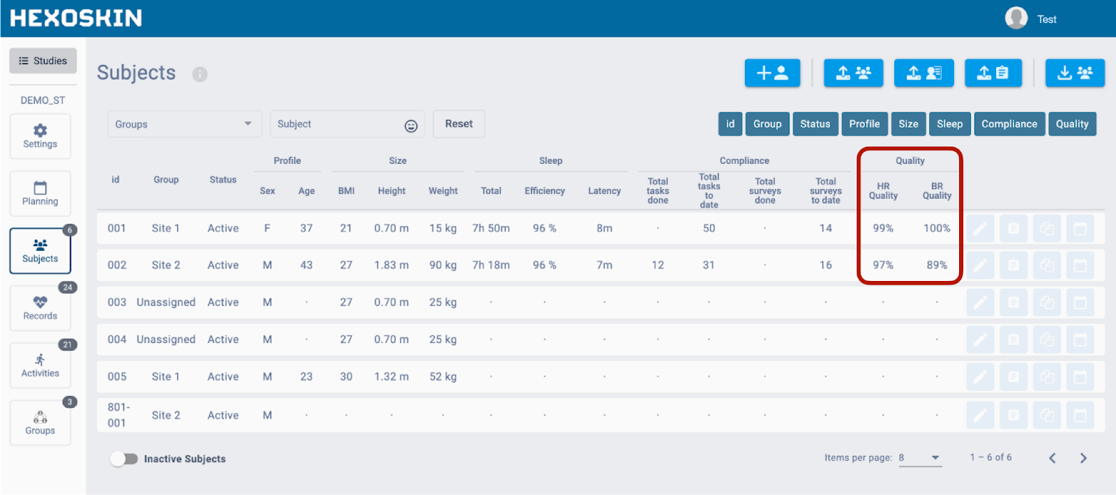 How to monitor signal quality (OneView Dashboard)