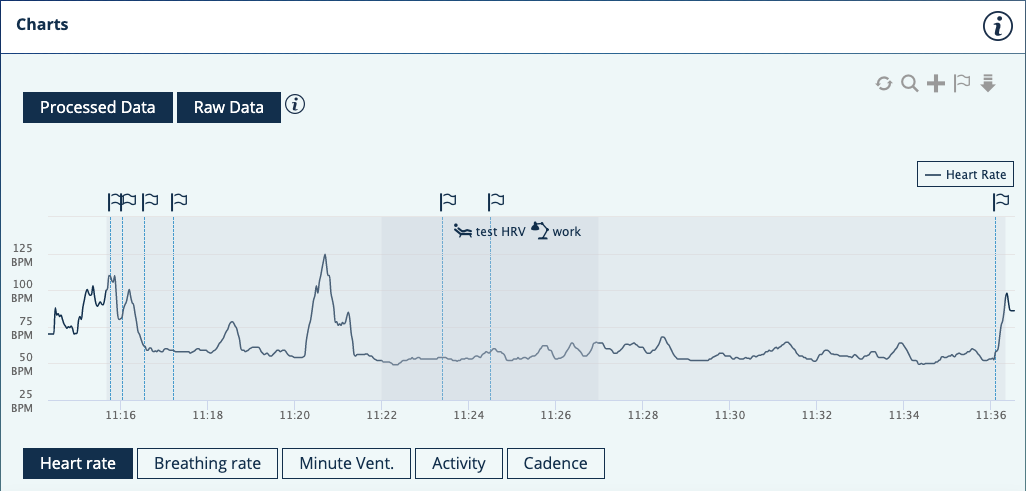 Adding annotation with the Hexoskin App